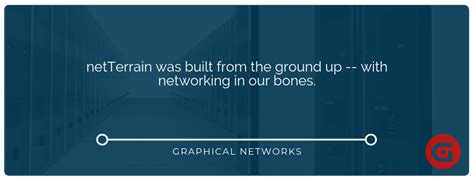 Common Questions About Netterrain Dcim Graphical Networks Dcim Network Documentation Osp