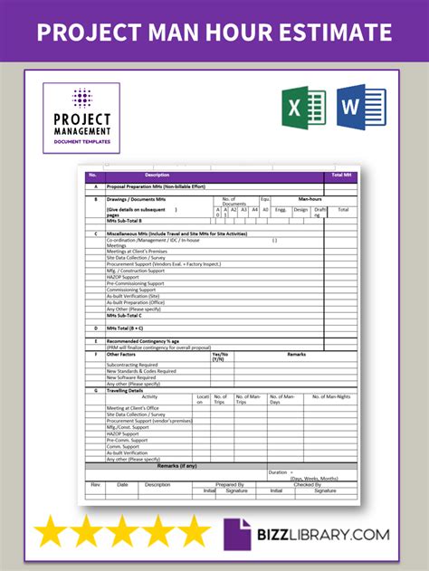 How To Calculate Man Hours For Production Excel Template Officeklo