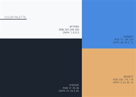 CODERHOUSE PS AI Final Project Branding On Behance