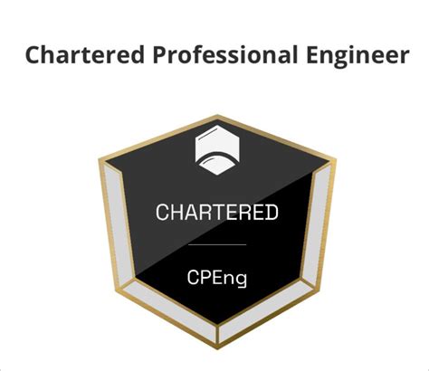 Adham F On Linkedin 🚀 Exciting Professional Updates 🚀 1️⃣ Delighted