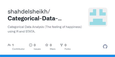 Github Shahdelsheikh Categorical Data Analysis Categorical Data