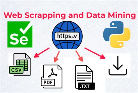 Do Web Scrapping And Data Mining By Devalpella Fiverr
