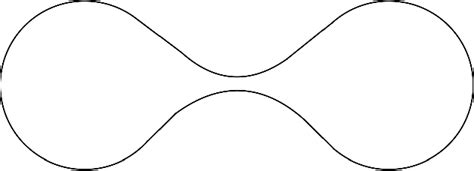 Intrinsic Dimension Estimation