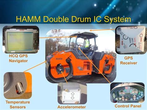 Fundamentals Of Intelligent Compaction Pdf Auto Navigation Systems