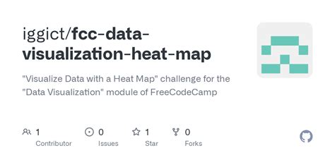 Github Iggictfcc Data Visualization Heat Map Visualize Data With A