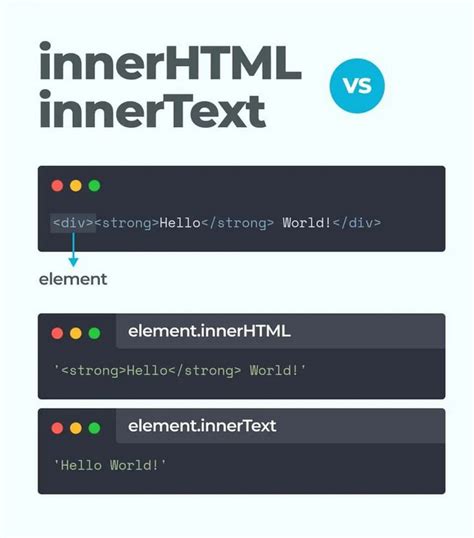 How To Make Chart In Excel Easy And Practical 2021 Technodani Artofit