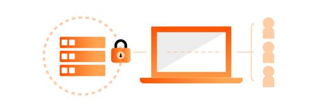 Alibaba Cloud Ecs Elastic Compute Service