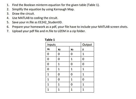 solved 1 find the boolean minterm equation for the given