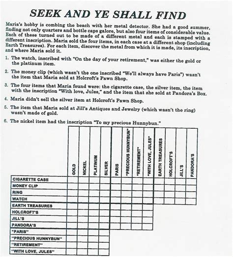 The Logic Problems General Discussion Neowin