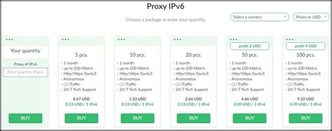 Proxy Seller Review Test Speed Tested By Experts ProxySP