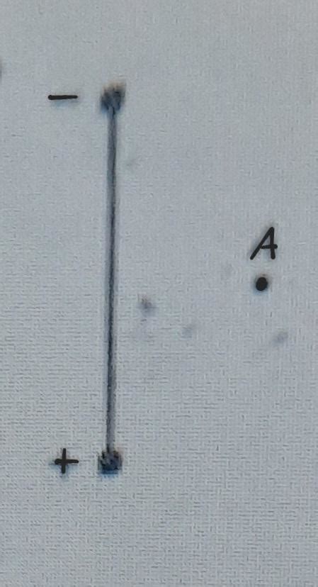 Куди показує північний полюс магнітної стрілки що розташована в точці а до завдання є