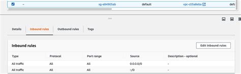 Node Js Failed To Connect ElastiCache From NodeJS Server On Elastic Beanstalk Stack Overflow