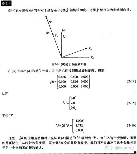 机器人学导论 第二章 空间描述和变换一2 1 2 5 知乎