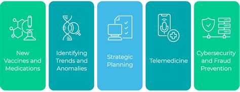 Examples Of Big Data In Healthcare Applications I Scalefocus