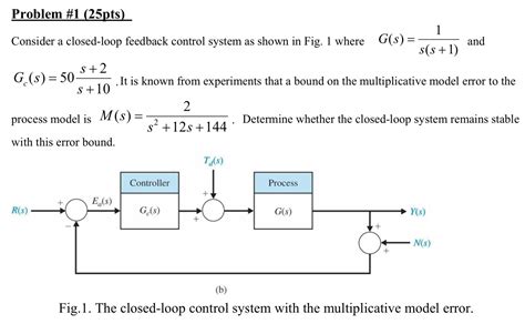 Solved Problem 1 25ptsconsider A Closed Loop Feedback