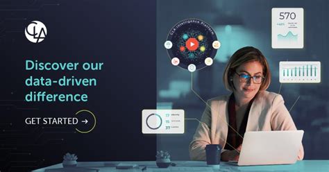 Sarmad Ali Khan On Linkedin Cybersecurity Services Cla Digital