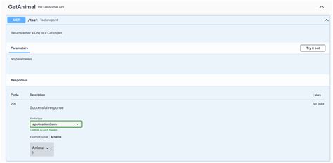 Java How To Configure Open Api Generator Gradle Plugin Or Openapi