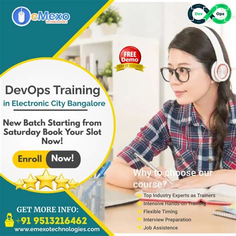 Emexo Technologies On Linkedin Devops Devopsjobs Devopstools Devopscertification…