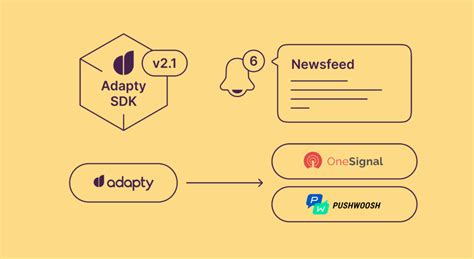 Ios In App Purchase Server Side Receipt Validation