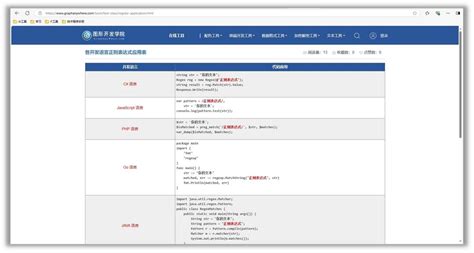 前端 开发语言正则应用速查 助力正则开发效率 个人文章 Segmentfault 思否