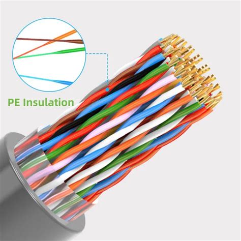 25 Pair Telephone Cable Color Code Telecommunication