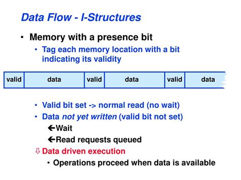 ppt computer architecture dataflow machines powerpoint presentation