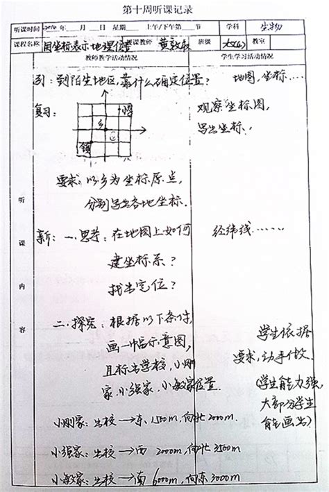 初中数学听课记录范文八篇 范文118