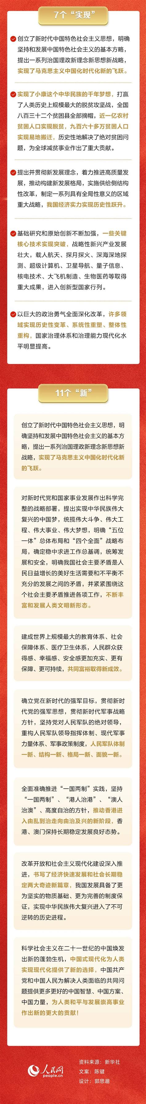 这些非凡成就被写入二十大报告报告成就