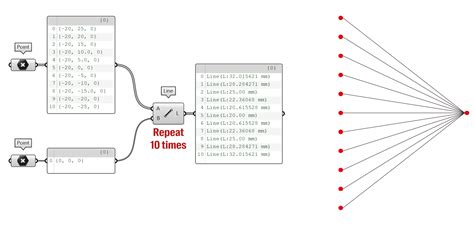 Grasshopper Lists