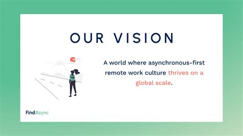 Findasync Findasync Twitter