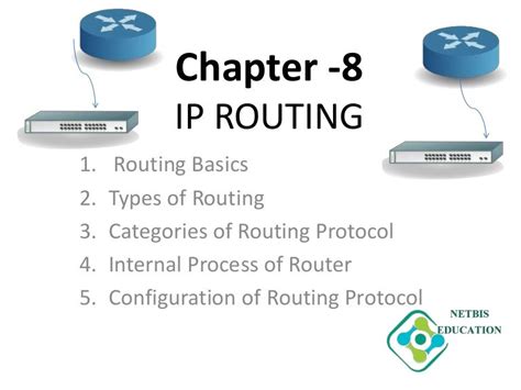 Ip Routing 1 Ip Routing