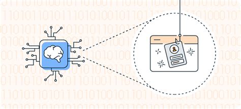 Computer Viruses Most Common But Dangerous Computer Viruses In 2024