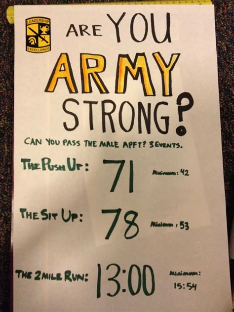 Apft Are You Army Strong