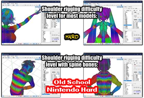 Select Your Difficulty Level By Amenrenet On Deviantart