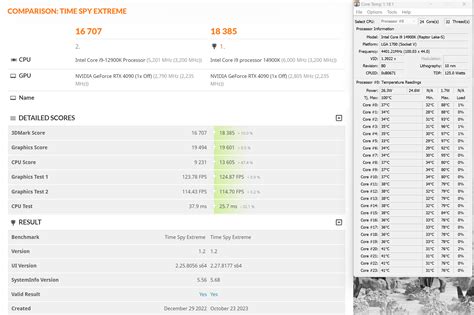 First Two Benchmarks With 14900k Z690 Aorus Master Upgrade From 12900k R Intel