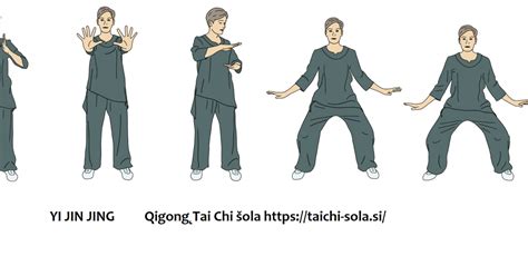3 Mesečni Qigong Tečaj Yi Jin Jing Svetlobasi