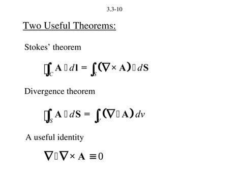 Curl And Divergence Theorems Of A Vectorppt Physics Science