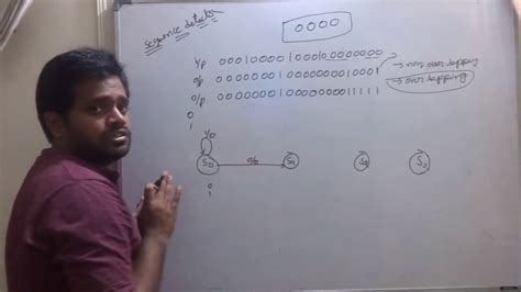 Sequence Detector 0000 Overlapping Mealy Fsm Youtube