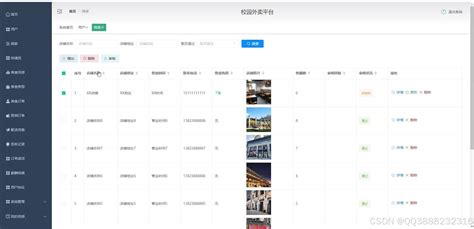 基于微信小程序的校园外卖平台系统源码文档讲解视频校园外卖小程序设计技术介绍 Csdn博客