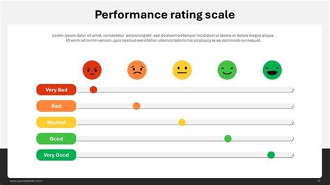 Performance Rating Scale Infographics Ppt Infographic Business Plan