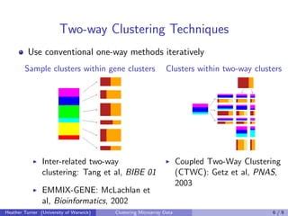 Clustering Microarray Data PPT