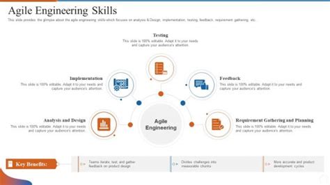 Agile Engineering PowerPoint Templates Slides And Graphics