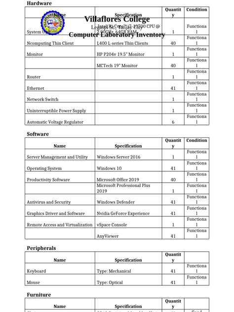 Comlab Inventory Pdf