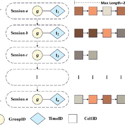 Xiaolan Xie Chinese Academy Of Sciences Beijing Cas Department