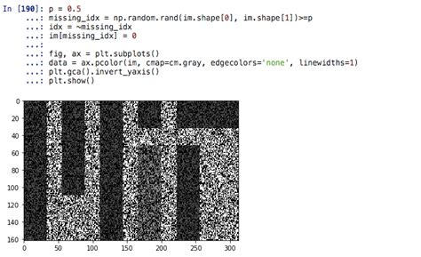 Singular Value Decomposition — Low Rank Approximation By Hsuan Yu Yeh Amelie Medium