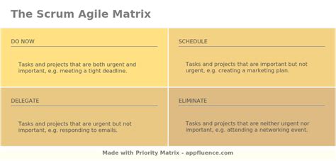 Scrum Agile Matrix Free Download