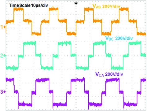 Measured Waveforms Of The Three Phase Controlled Inverter Voltages Download Scientific Diagram
