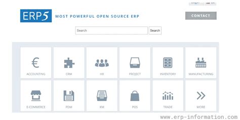 Erp Open Source Erp Software Developed In Python