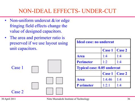 Analog Layout Design Pdf