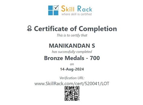 Manikandan S On Linkedin Skillrack Coding Programming Continuouslearning Problemsolving